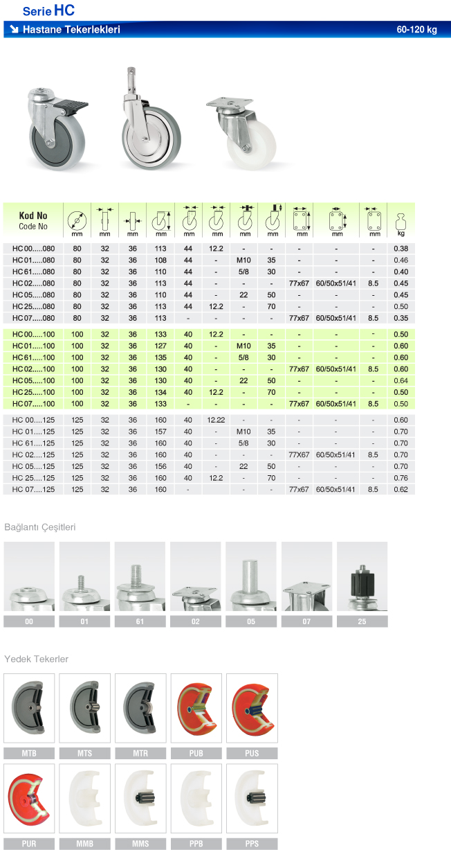 Yonca Teker-Hastane Tekerlekleri